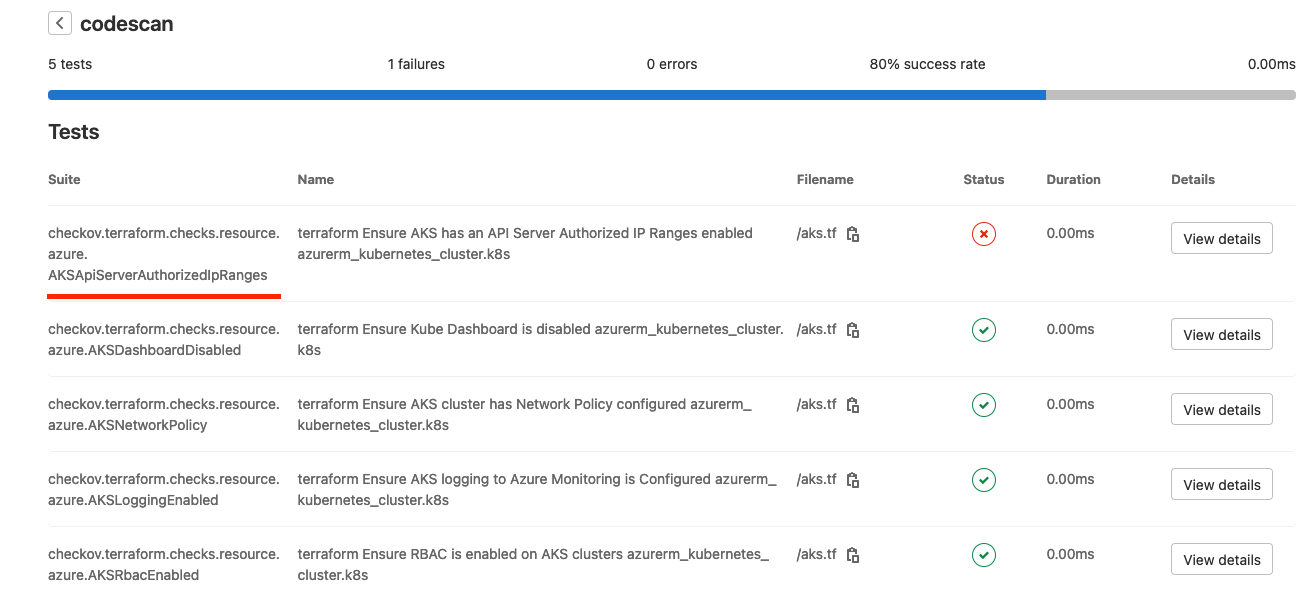 junit ouptut format - add context information · Issue #559 · bridgecrewio/checkov · GitHub