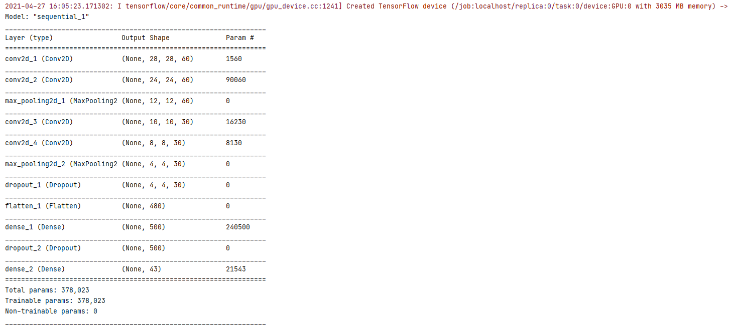 GitHub - kznlkduygu/Trafik-Isaretleri: Trafik işaretleri tanıma sistemi