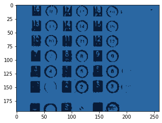 GitHub - madara-tribe/cv2-FeatureDescriptors: Feature descriptor such ...
