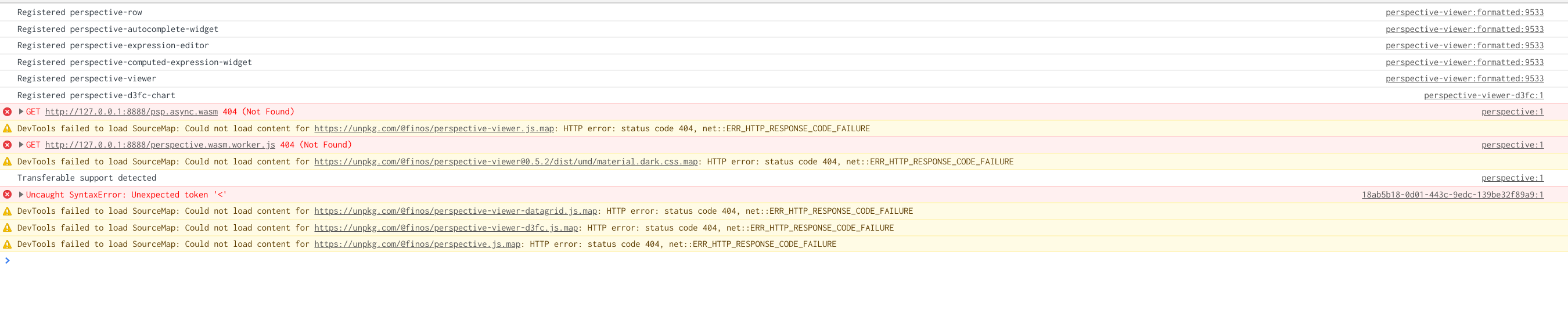 Chromium browser doesn't load perspective.wasm.worker.js in Python remote.py/remote.html example ...