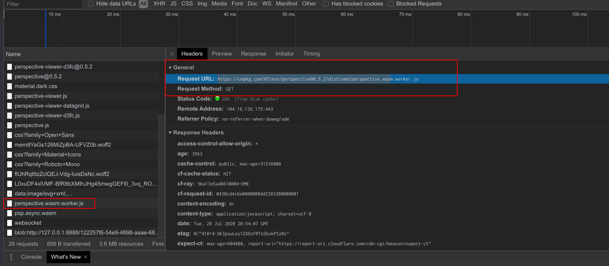 Chromium browser doesn't load perspective.wasm.worker.js in Python ...