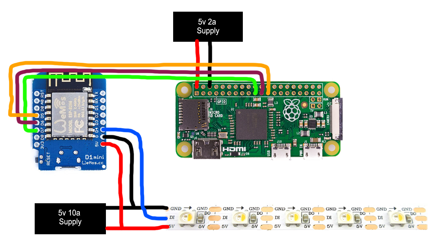 Pi & ESP Wiring Question · awawa-dev HyperHDR · Discussion #399 · GitHub