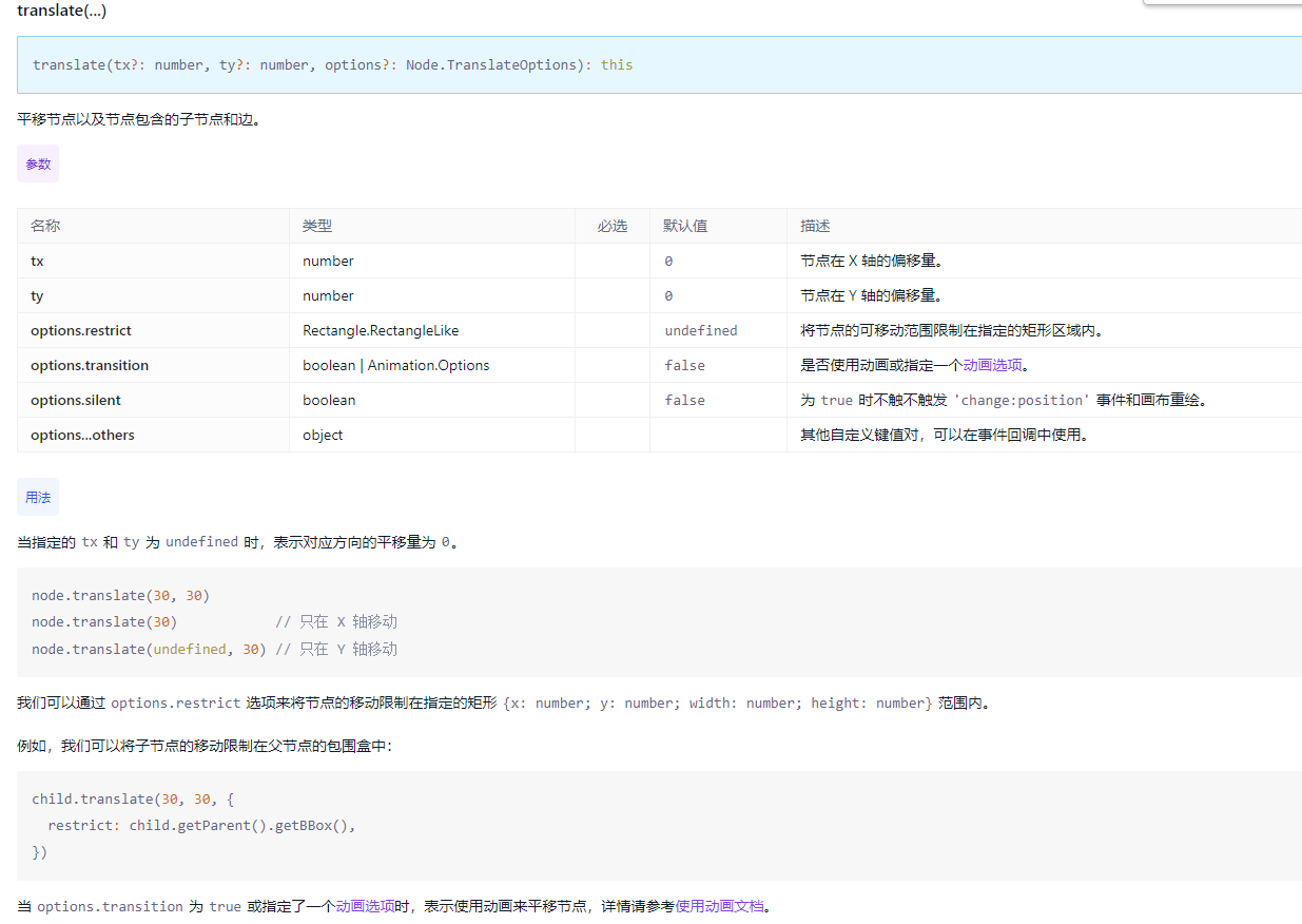 如何限制某个节点的移动 · antvis X6 · Discussion #2217 · GitHub