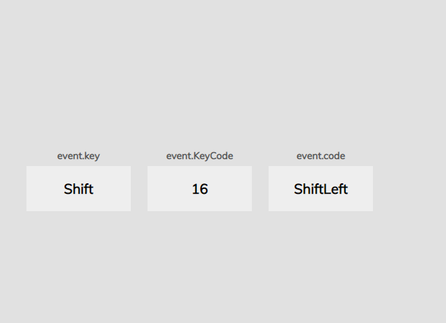 GitHub - omeromeroglu/Event-KeyCodes