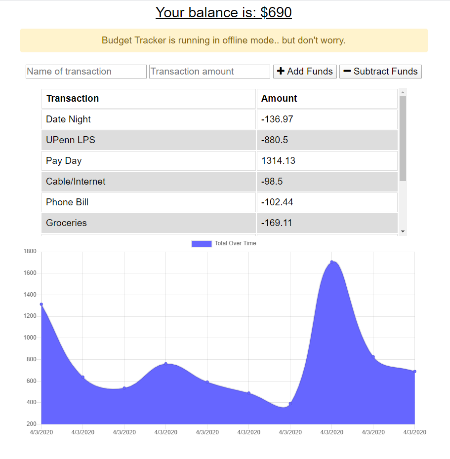 GitHub - drthisguy/15-Budget-Tracker: Income/Expense tracking app with ...