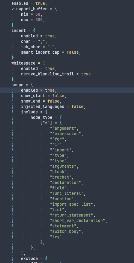 Current scope is not highlighted after the upgrade to v3 · Issue #643 · lukas-reineke/indent ...