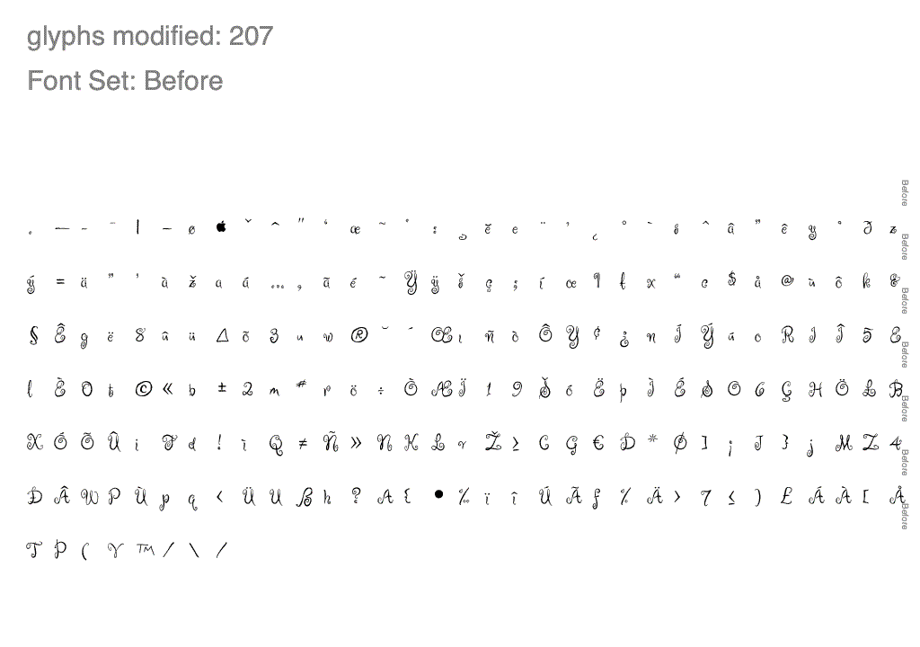 Font Diffenator · Issue #4 · googlefonts/ruge-boogie · GitHub