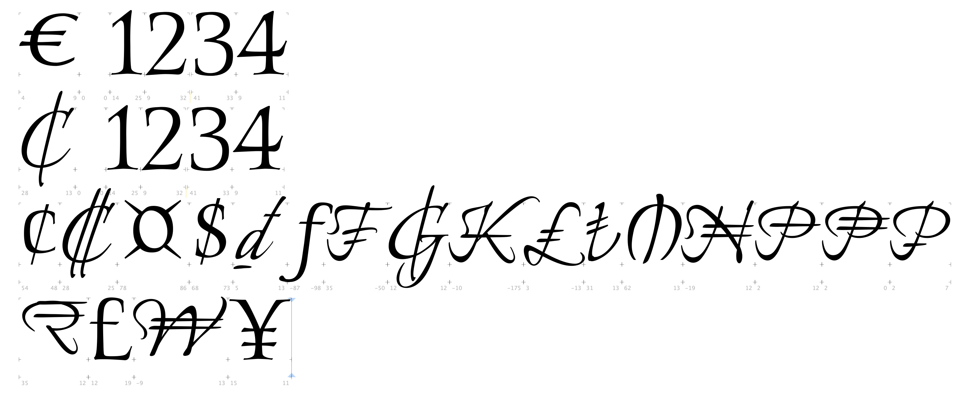 Design Issues · Issue #5 · googlefonts/gideon · GitHub