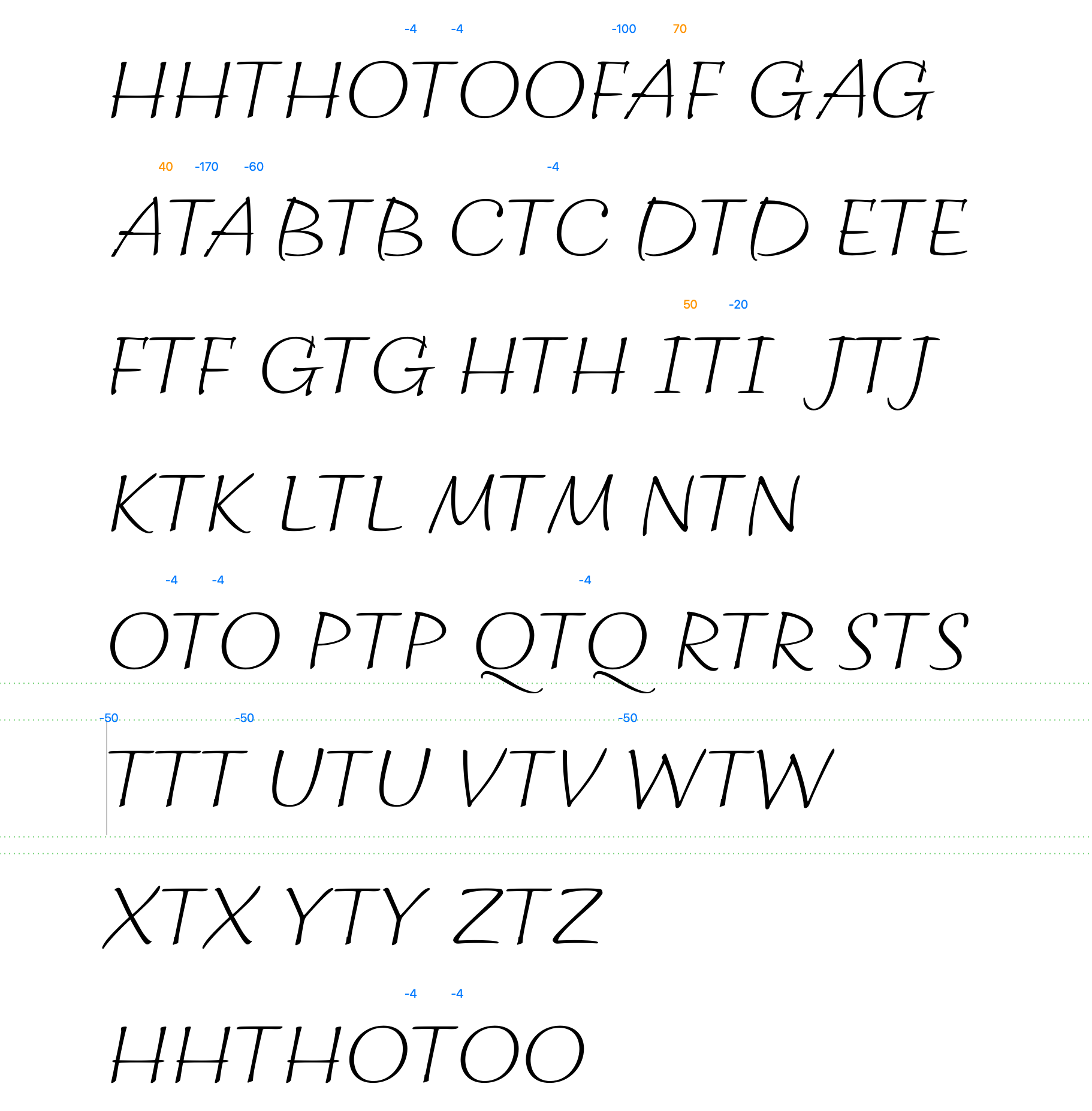Design Issues · Issue #1 · googlefonts/moondance · GitHub
