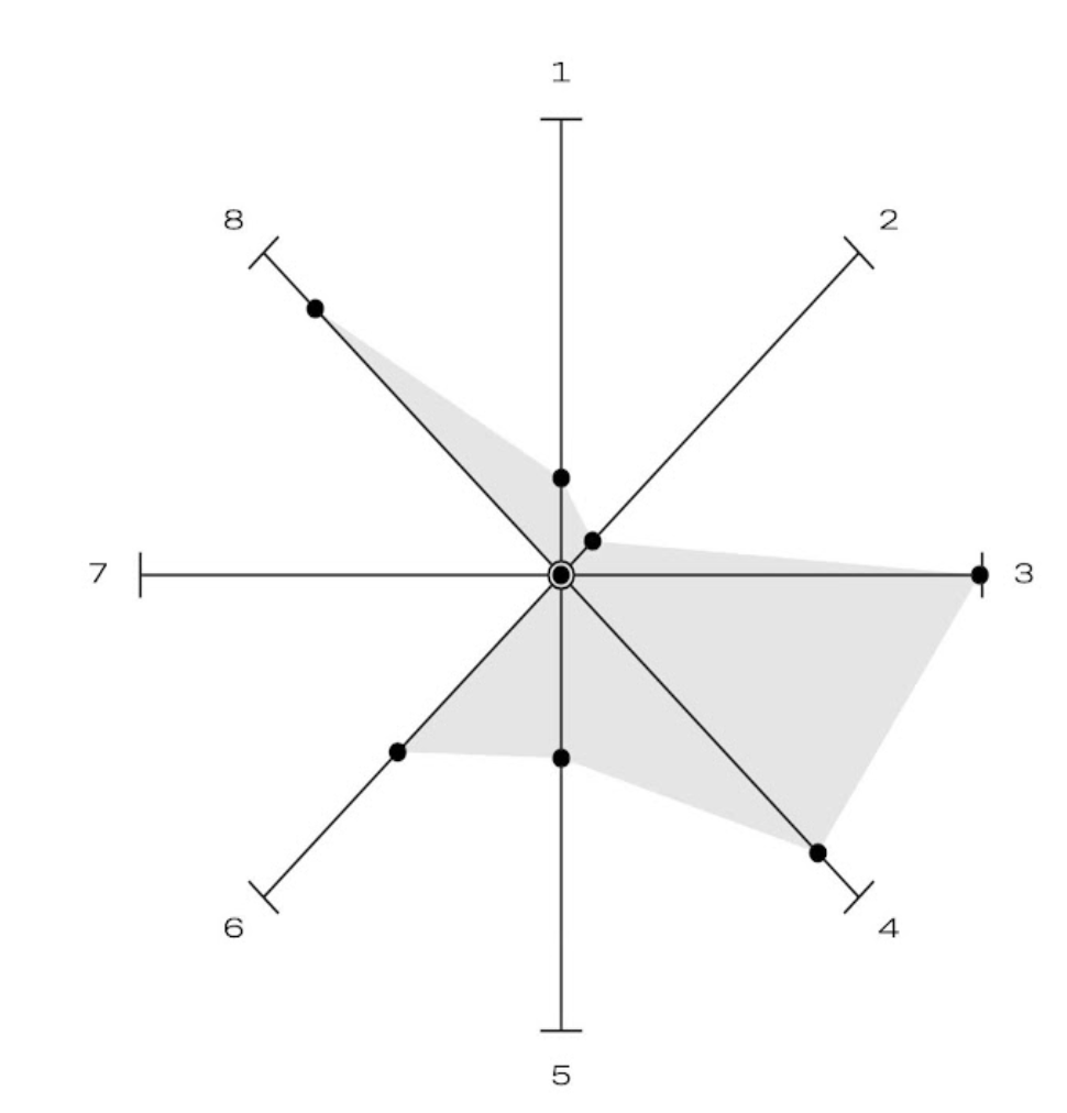 Axis UI hints · Issue #67 · harfbuzz/boring-expansion-spec · GitHub