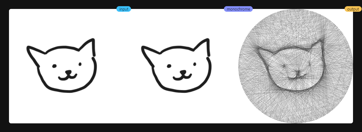 GitHub - ndbaker1/string-bean: 🧵 A String Art Generation Library