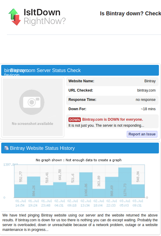 [question] Bintray is down · Issue #6567 · conan-io/conan · GitHub