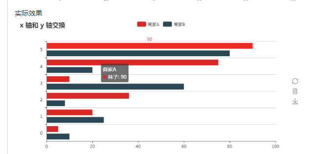 pyechart is_convert问题 · Issue #944 · pyecharts/pyecharts · GitHub