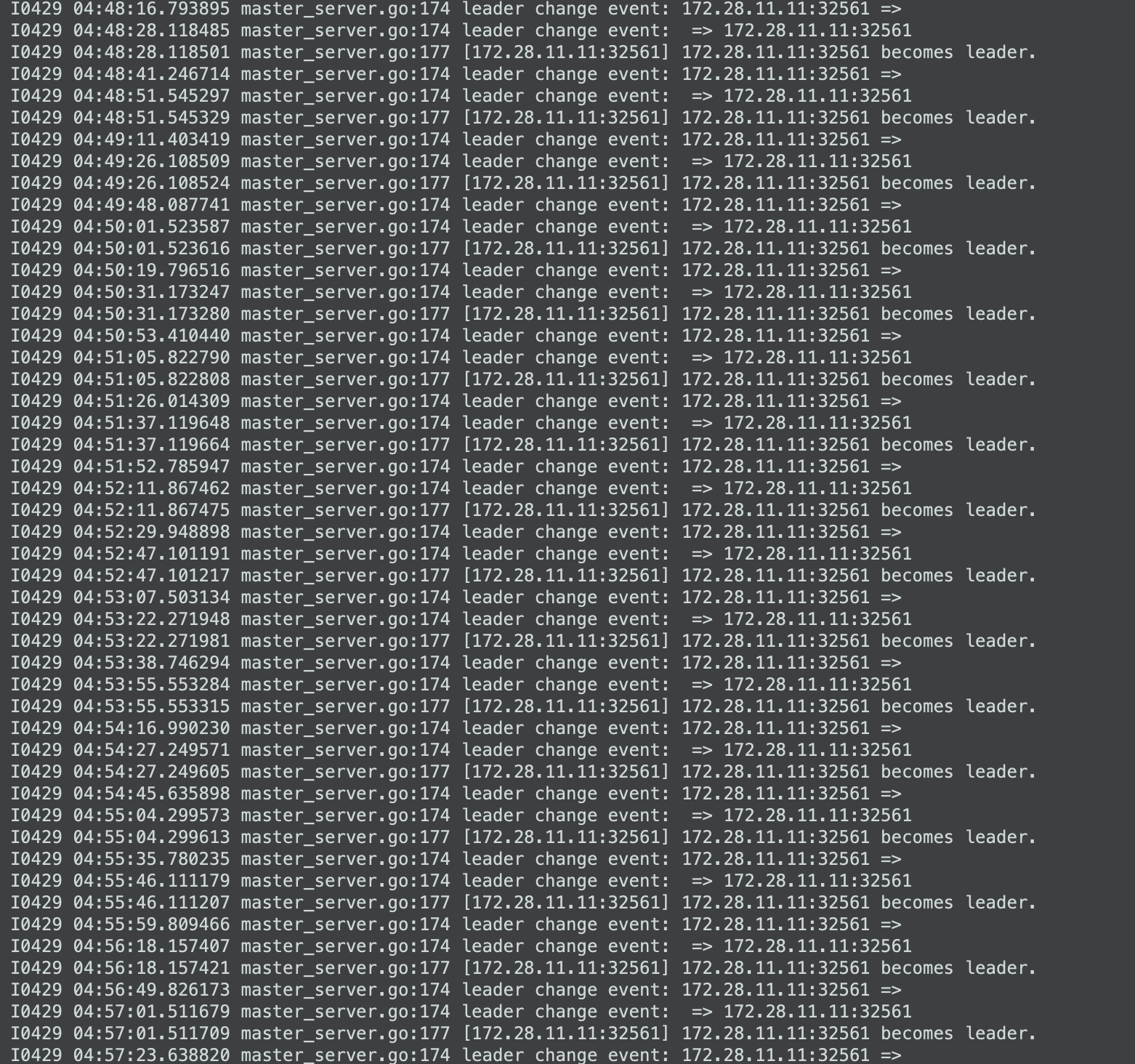 The master leader node keeps changing · Issue #4437 · seaweedfs/seaweedfs · GitHub