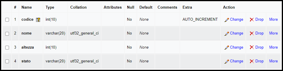 Contrast and Spacing in Classic Theme · Issue #17455 · phpmyadmin/phpmyadmin · GitHub