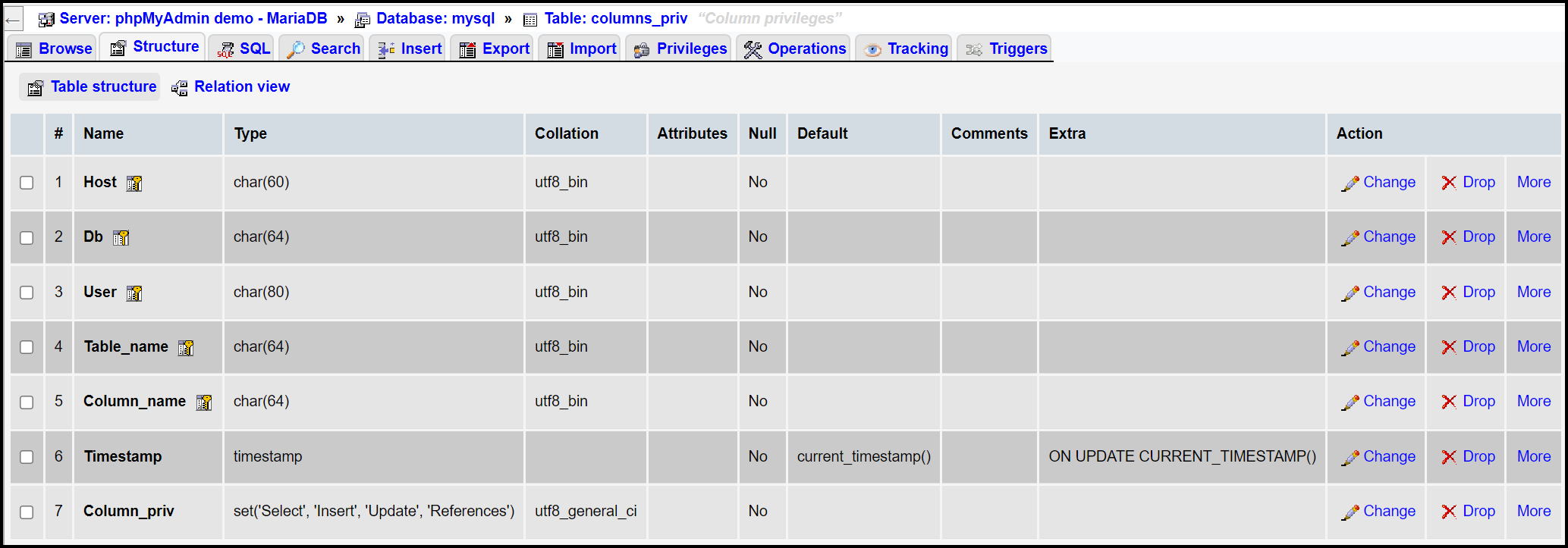 Spacing in Classic Theme · Issue #17521 · phpmyadmin/phpmyadmin · GitHub