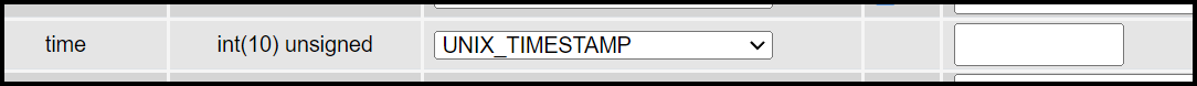 UNIX_TIMESTAMP -> Incorrect datetime value: '' · Issue #18240 · phpmyadmin/phpmyadmin · GitHub