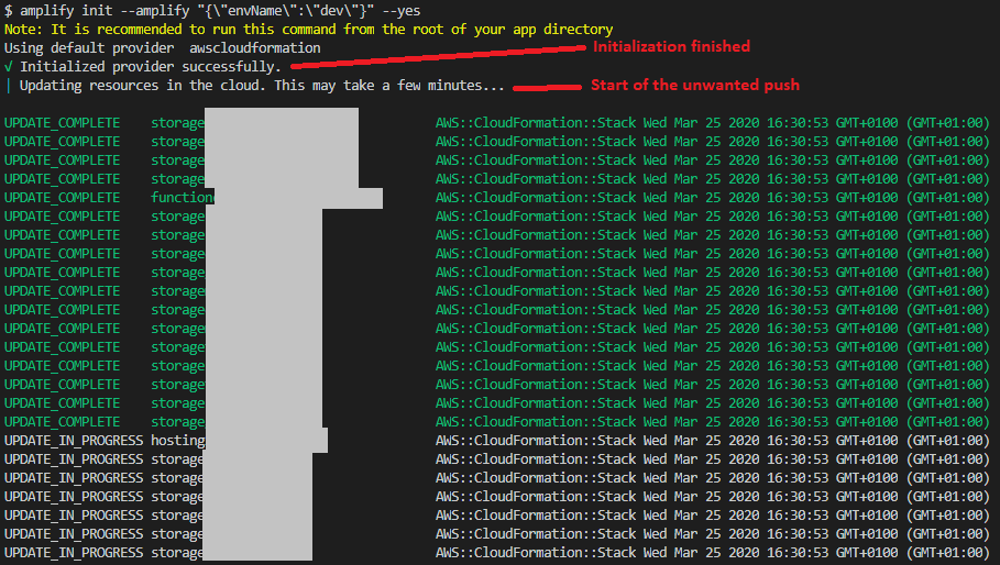 Calling Amplify Init With Yes Pushes On The Cloud At The End Of Initialization · Issue