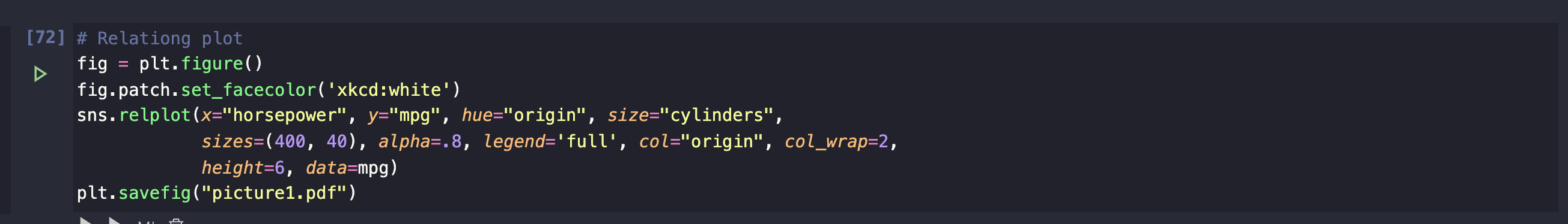 Black Background Color · Issue 1870 · Mwaskomseaborn · Github 