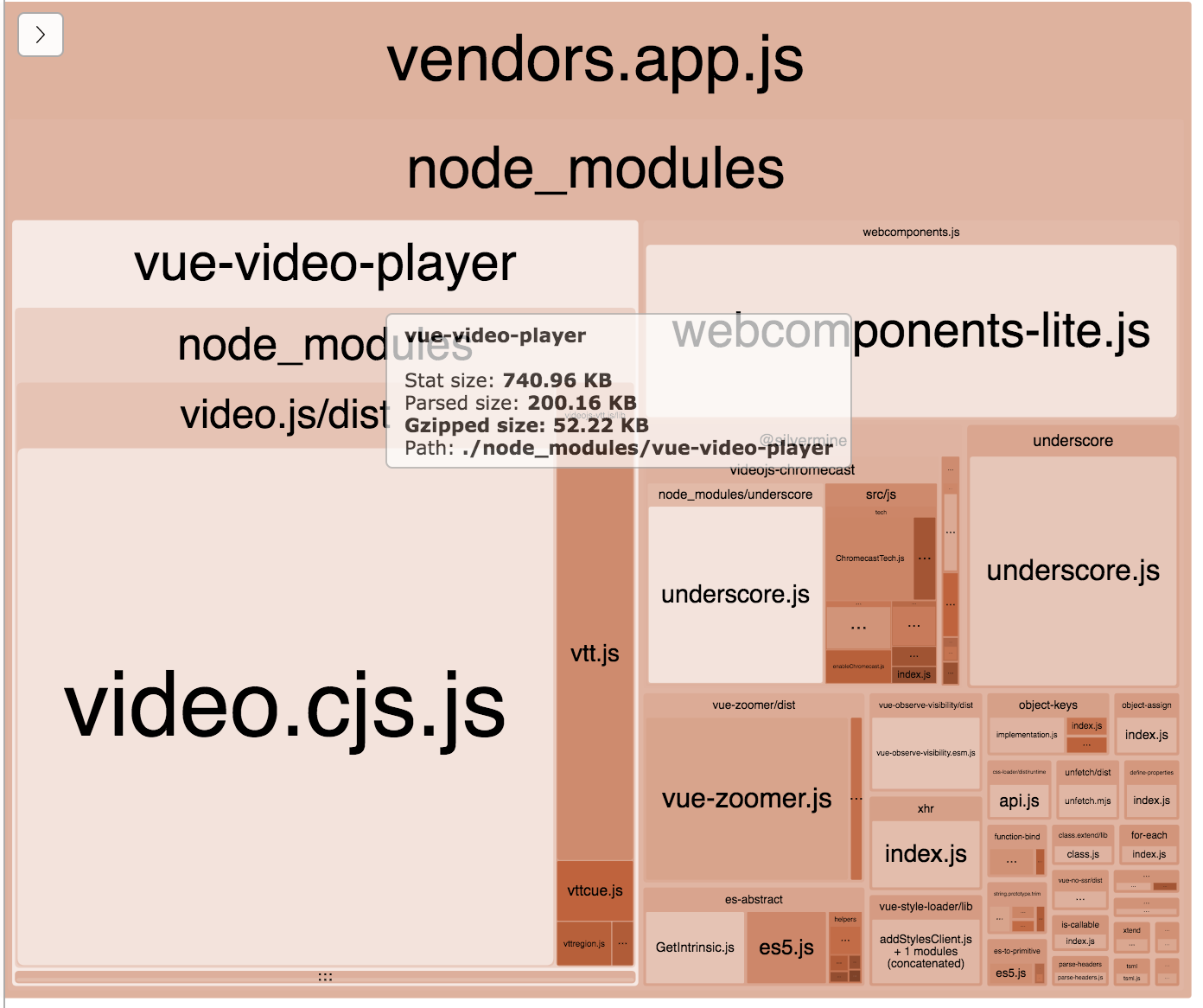 Vendorappjs Is Too Big Using Nuxtjs · Issue 298 · Surmon Chinavideojs Player · Github