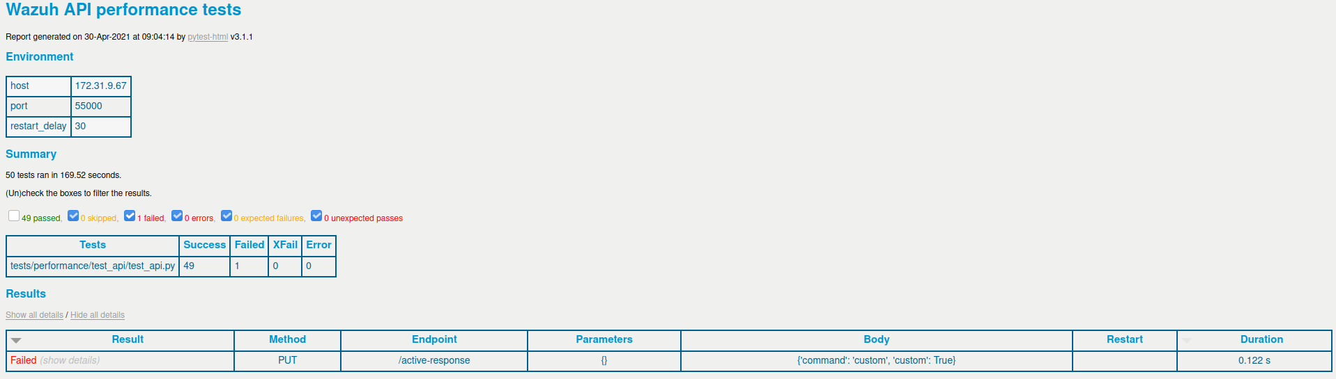 Run cluster performance pipeline and report errors · Issue #8439 · wazuh/wazuh · GitHub