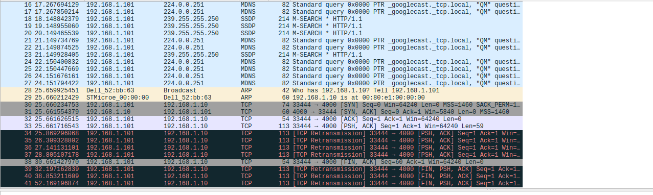stm_freertos_LWIP_subscription Issue · Issue #2227 · open62541/open62541 · GitHub