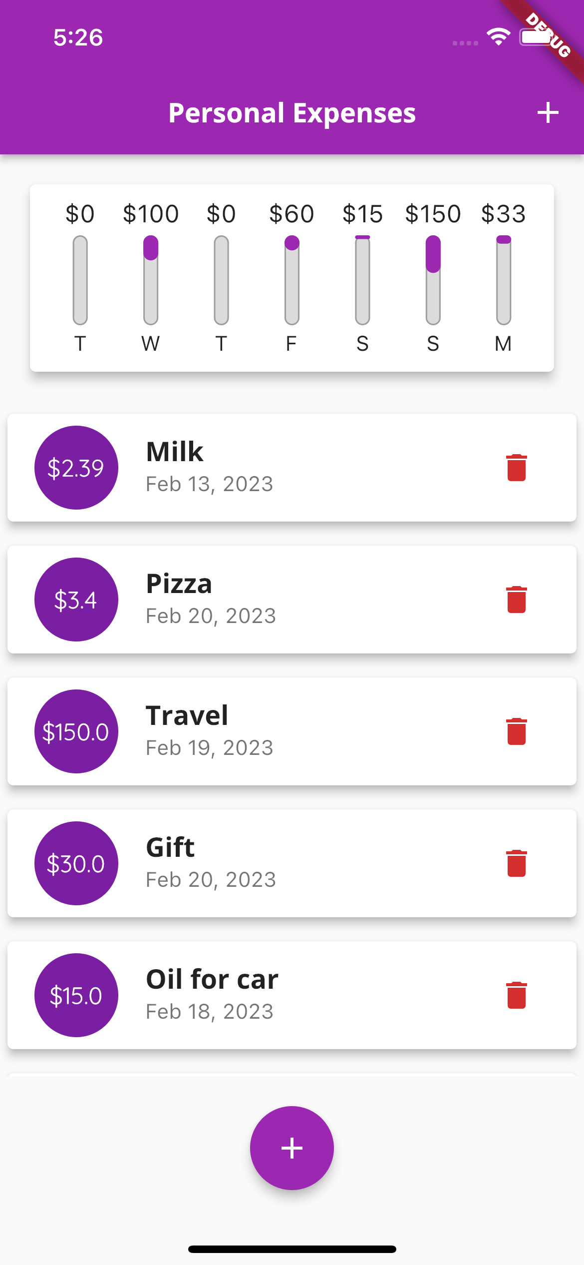 GitHub - lysyshaky/Expenses-Tracker