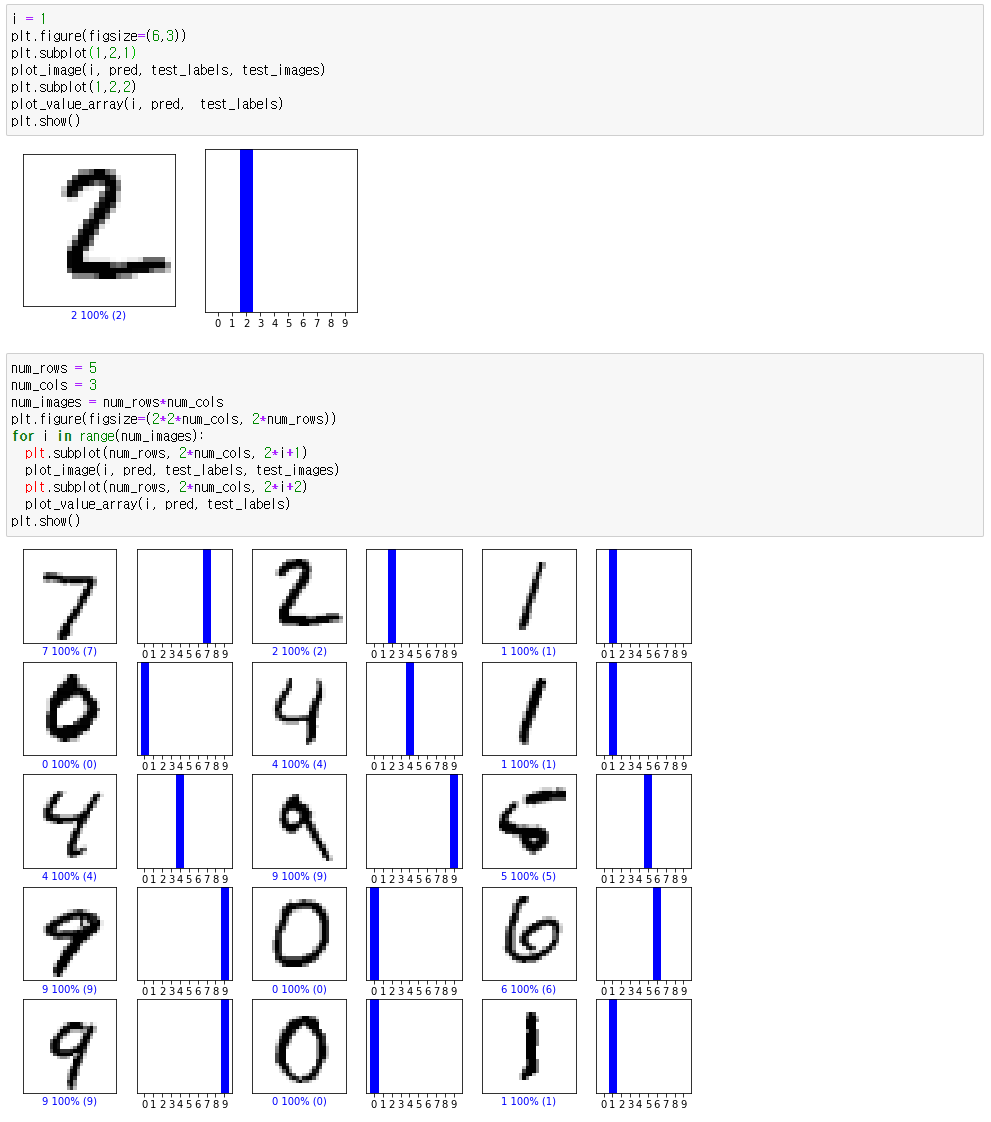GitHub - HyowonSin/Algorithm_03