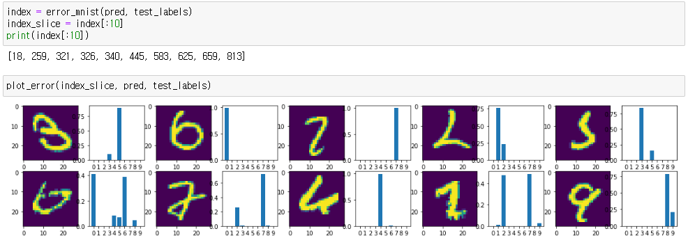 GitHub - HyowonSin/Algorithm_03