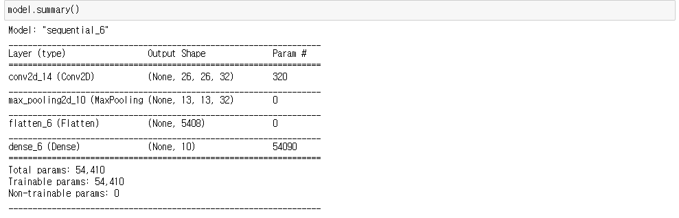 GitHub - HyowonSin/Algorithm_03