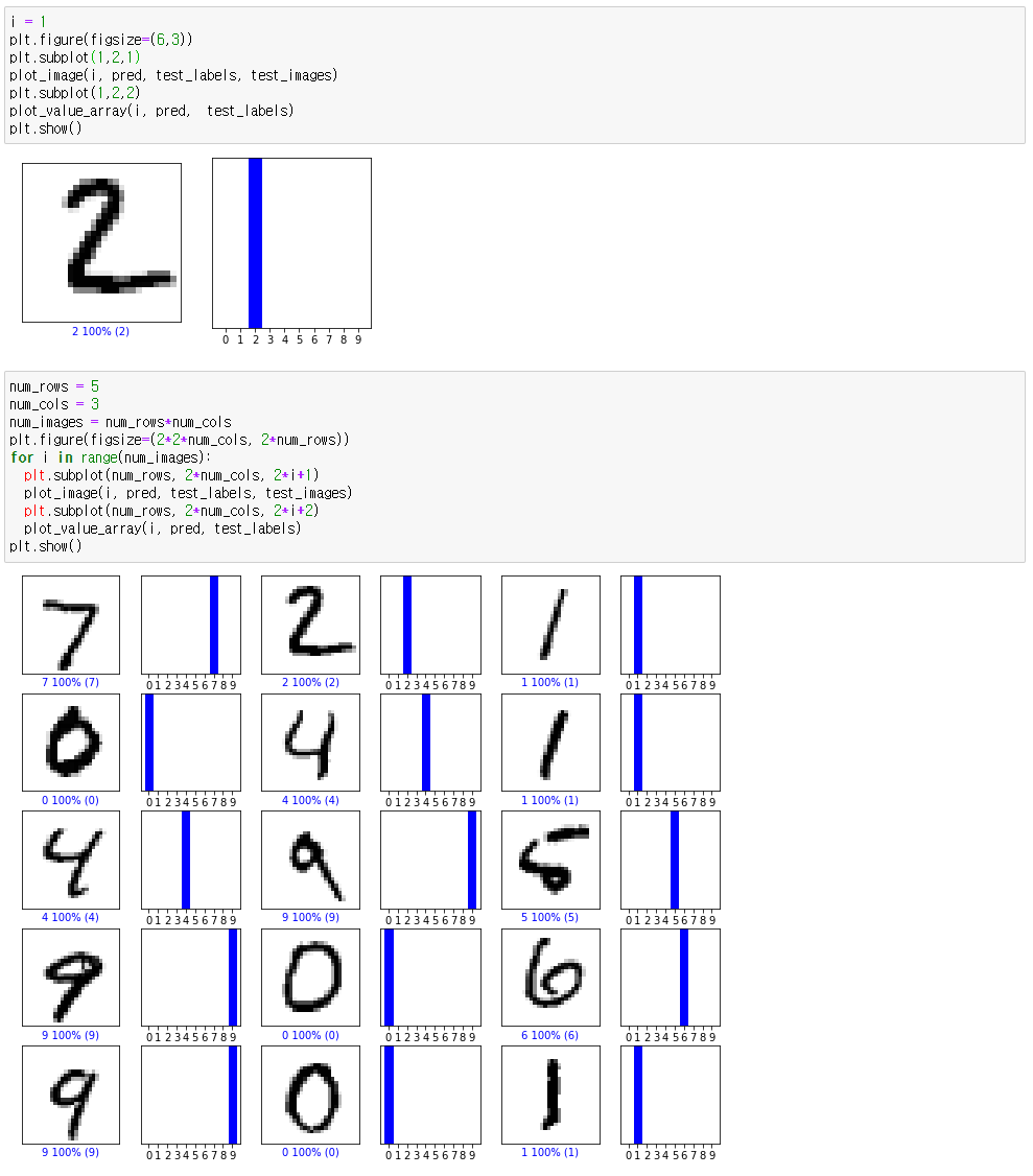 GitHub - HyowonSin/Algorithm_03