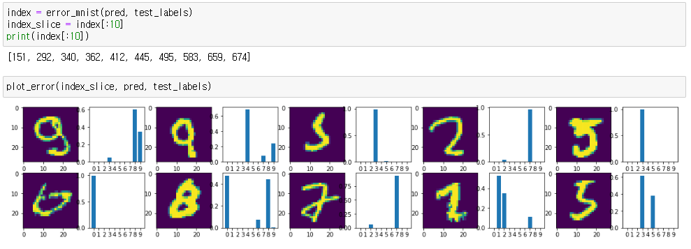 GitHub - HyowonSin/Algorithm_03
