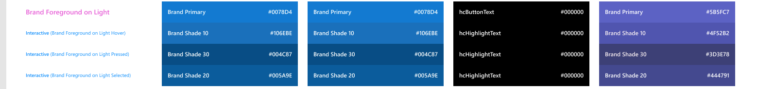 vNext Bug Bash Tokens Request · Issue #20158 · microsoft/fluentui · GitHub