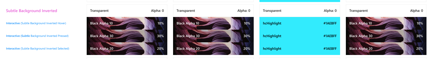 vNext Bug Bash Tokens Request · Issue #20158 · microsoft/fluentui · GitHub