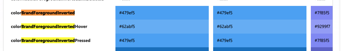 [Bug]: Inverted token update request · Issue #25721 · microsoft/fluentui · GitHub