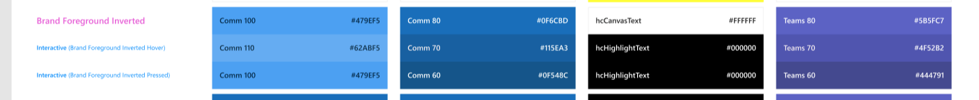 [Bug]: Inverted token update request · Issue #25721 · microsoft/fluentui · GitHub