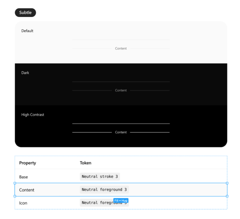 [Bug]: Divider color token assignments for content and icon in subtle and strong variants ...