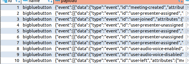 webhook for user join/left · Issue #7 · binary-cats/laravel-bigbluebutton-webhooks · GitHub