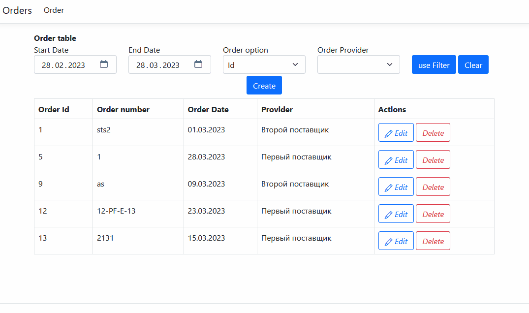 Github Hlebysheg Orders