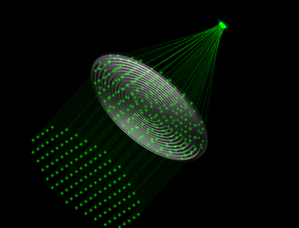 Example 7 is not working correctly · Issue #3 · caiuspetronius/Optometrika · GitHub