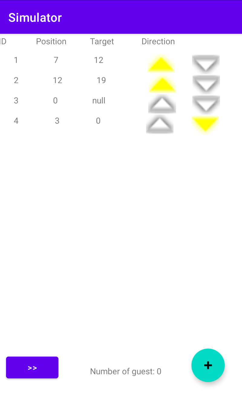 GitHub - Gierlaszek/ElevatorSystem