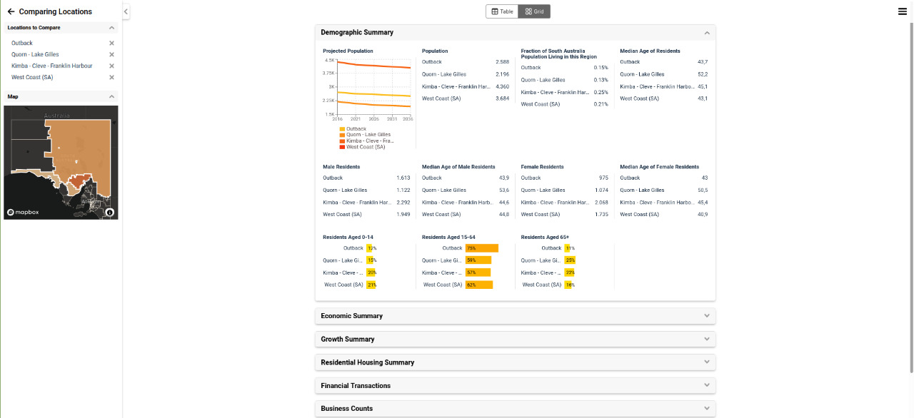 Spike Comparision Mode diference between Australian and Brazil project · Issue #90 · gpmc-lab ...