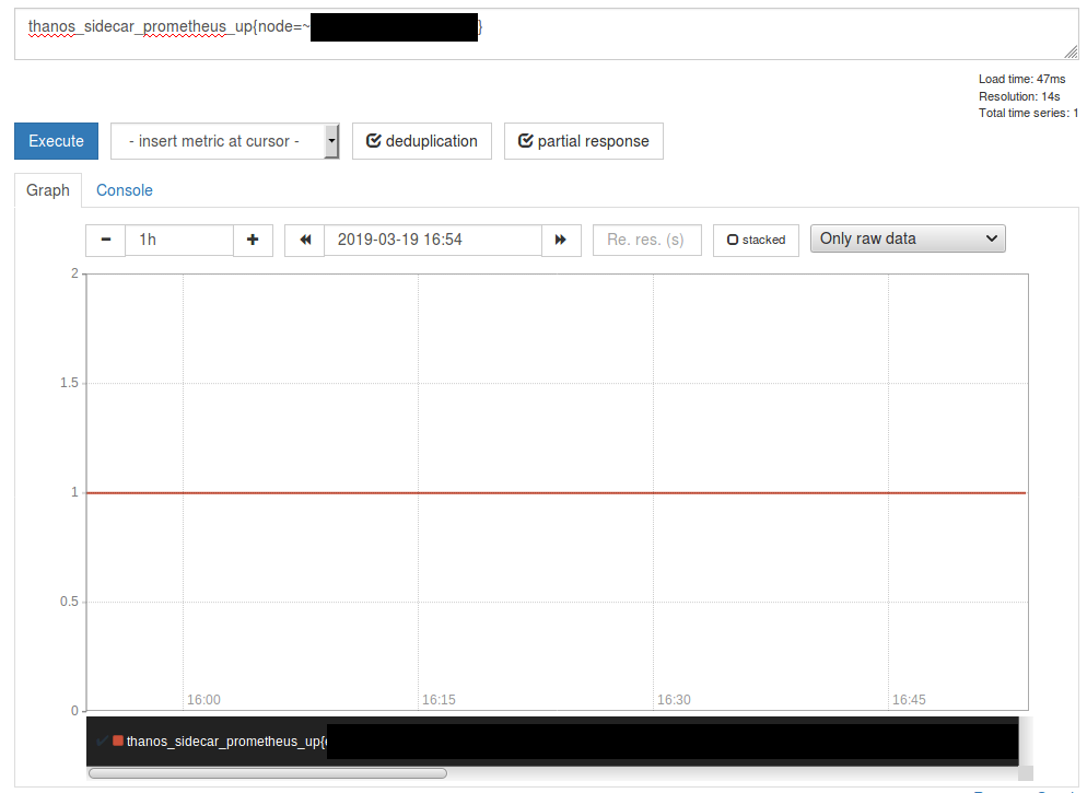 thanos_sidecar_prometheus_up metric is wrong · Issue #944 · thanos-io/thanos · GitHub