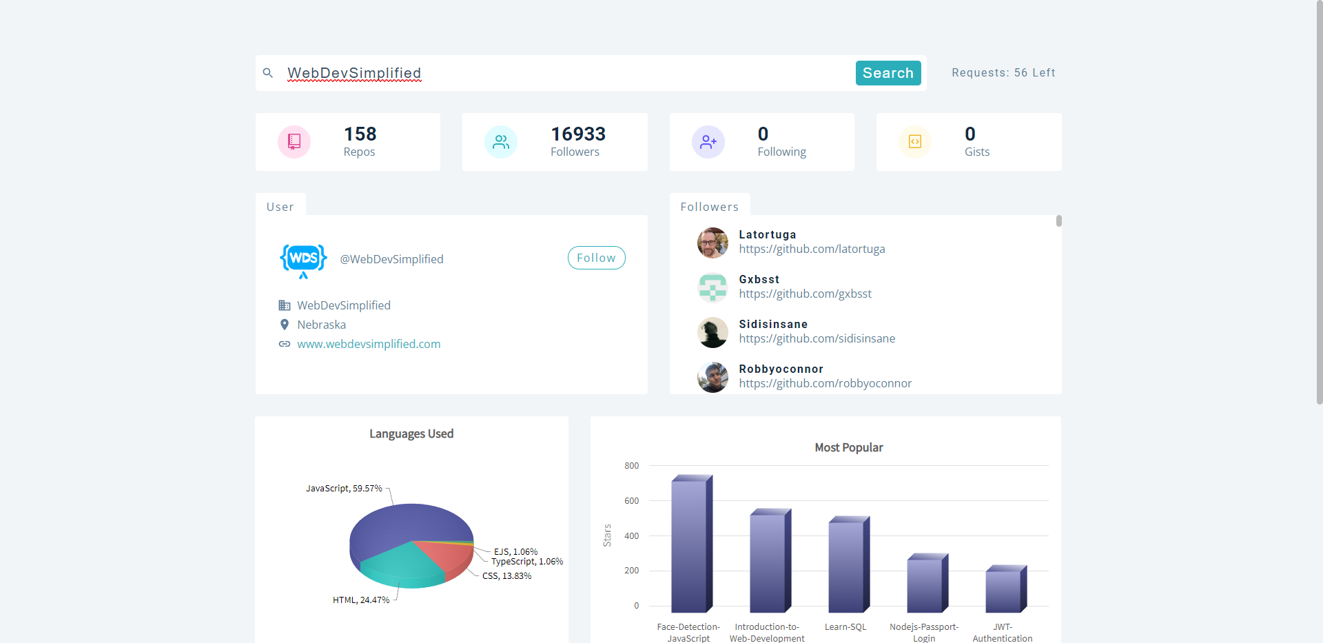 GitHub - shiroyasha9/github-search: Find all kinds of information about ...
