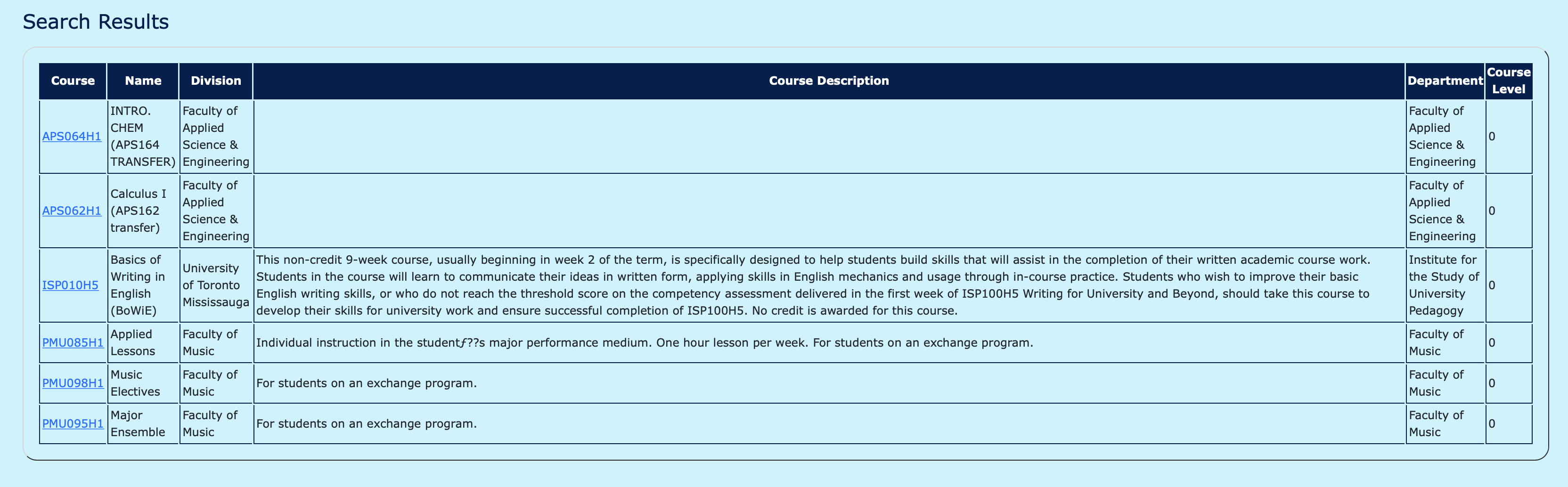 GitHub - johnsoncv/ECE444-F2021-Lab5
