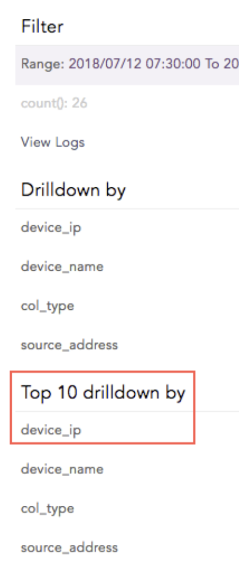 Sample drilldown...but uses highcharts :/ · Issue #6774 · apache/superset · GitHub