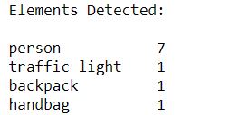 GitHub - WENDGOUNDI/yolov4_object_detection: Application of yolo-v4 for ...