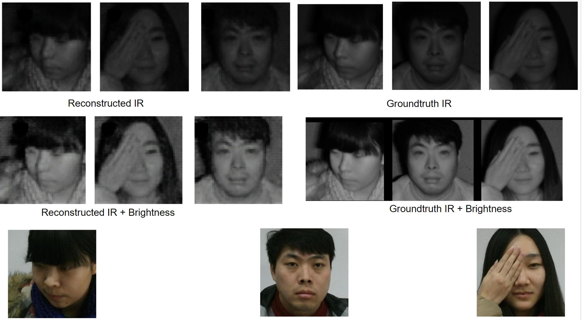 GitHub - WENDGOUNDI/CycleGan_Image_translation_RGB_IR