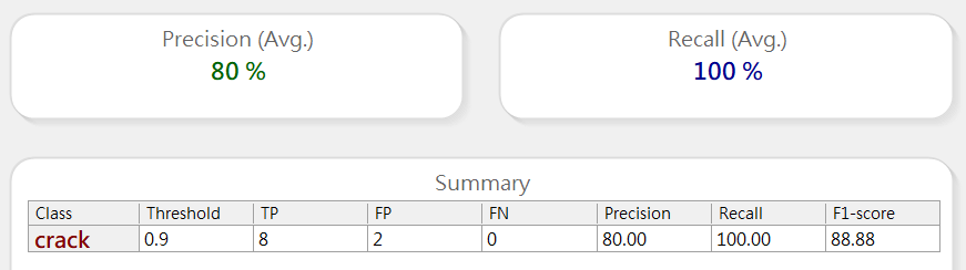 GitHub - WENDGOUNDI/segmentation_crack_detection