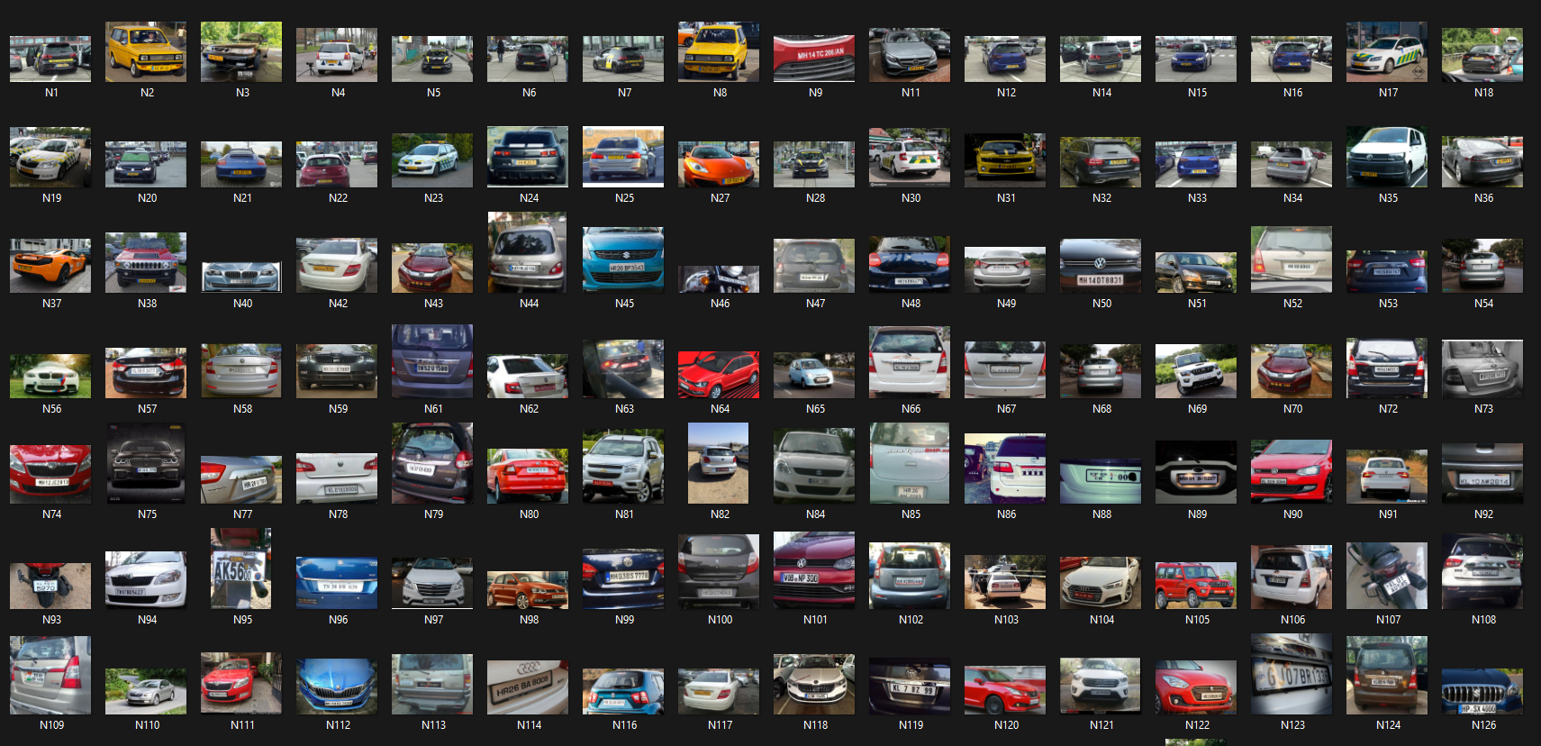 Github Wendgoundi Licence Plate Detection Yolov8